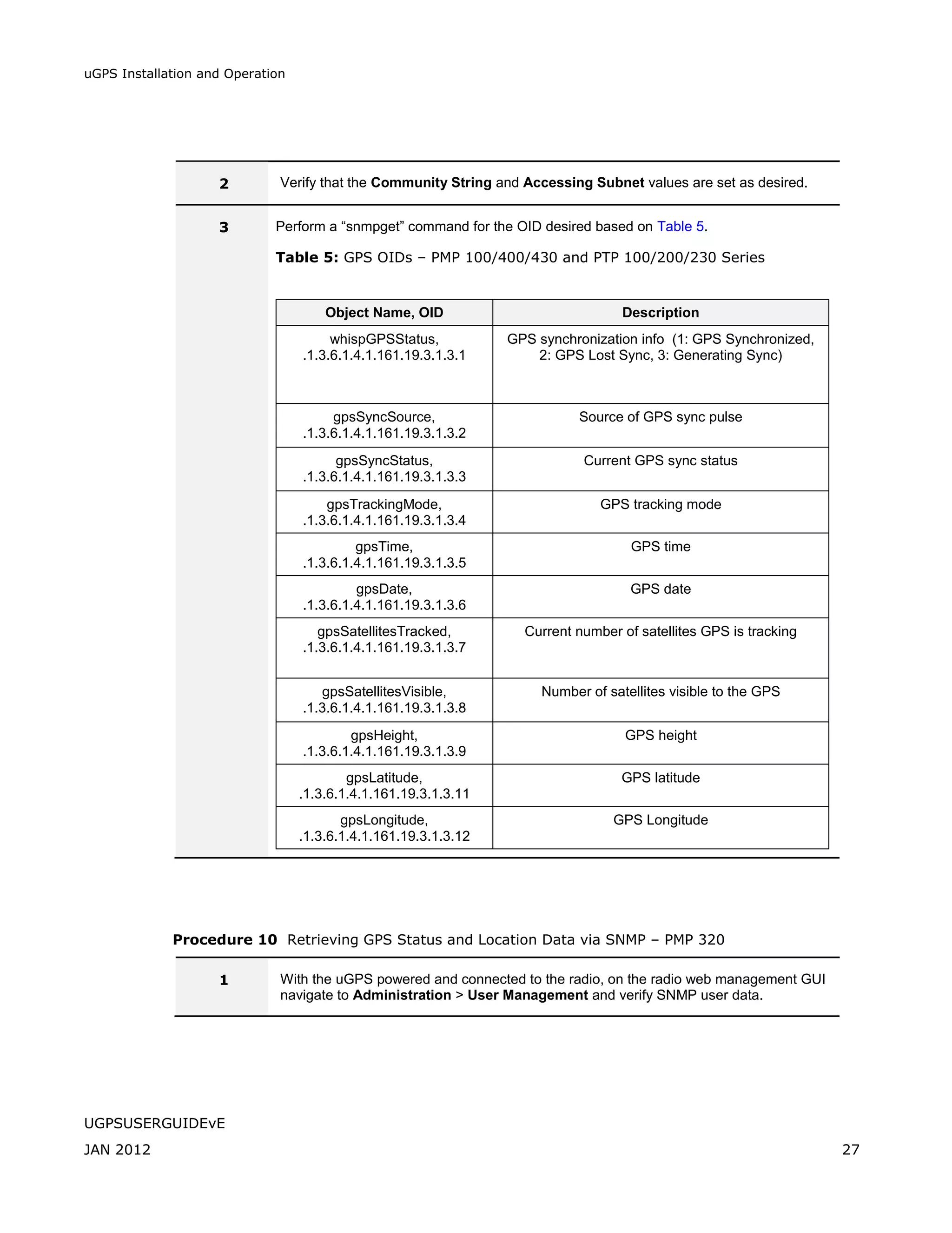 Ugps user guide_v_e | PDF