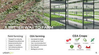 urban-gro Investor Presentation | PDF
