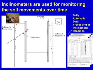 Semi-Real Time Inclinometer readings using Wireless Technologies | PPT