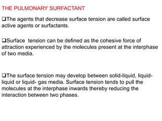 Pulmonary Surfactant