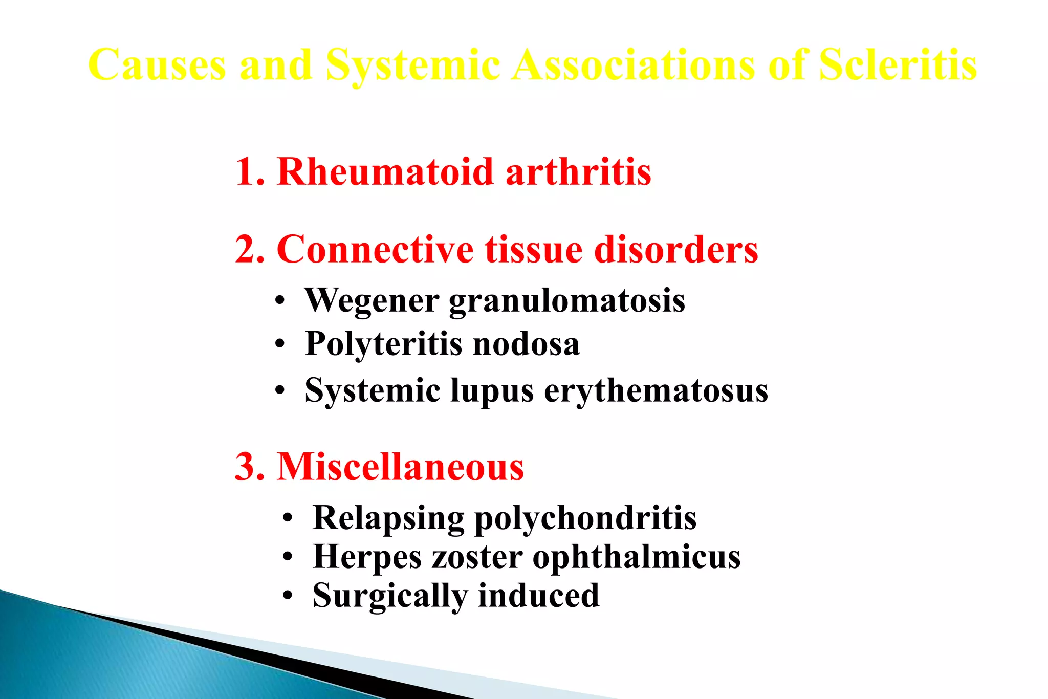 SCLERITIS | PPT