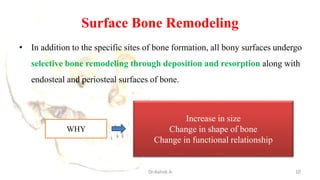 Postnatal growth of maxilla & mandible | PPTX