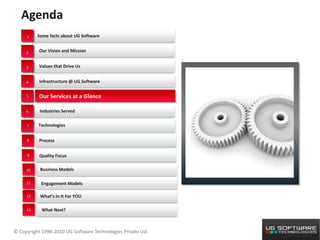 UG Software Technologies | PPT
