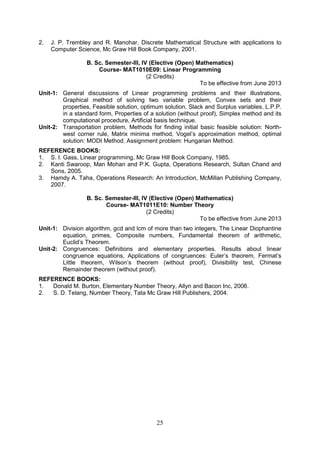 msu math syllabus | PDF