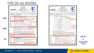 UG SYSTEM design guideline for using american codes.ppt