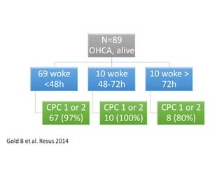 Neuro Intensive Care - Prognostication post Cardiac Arrest: Sara Gray | PDF
