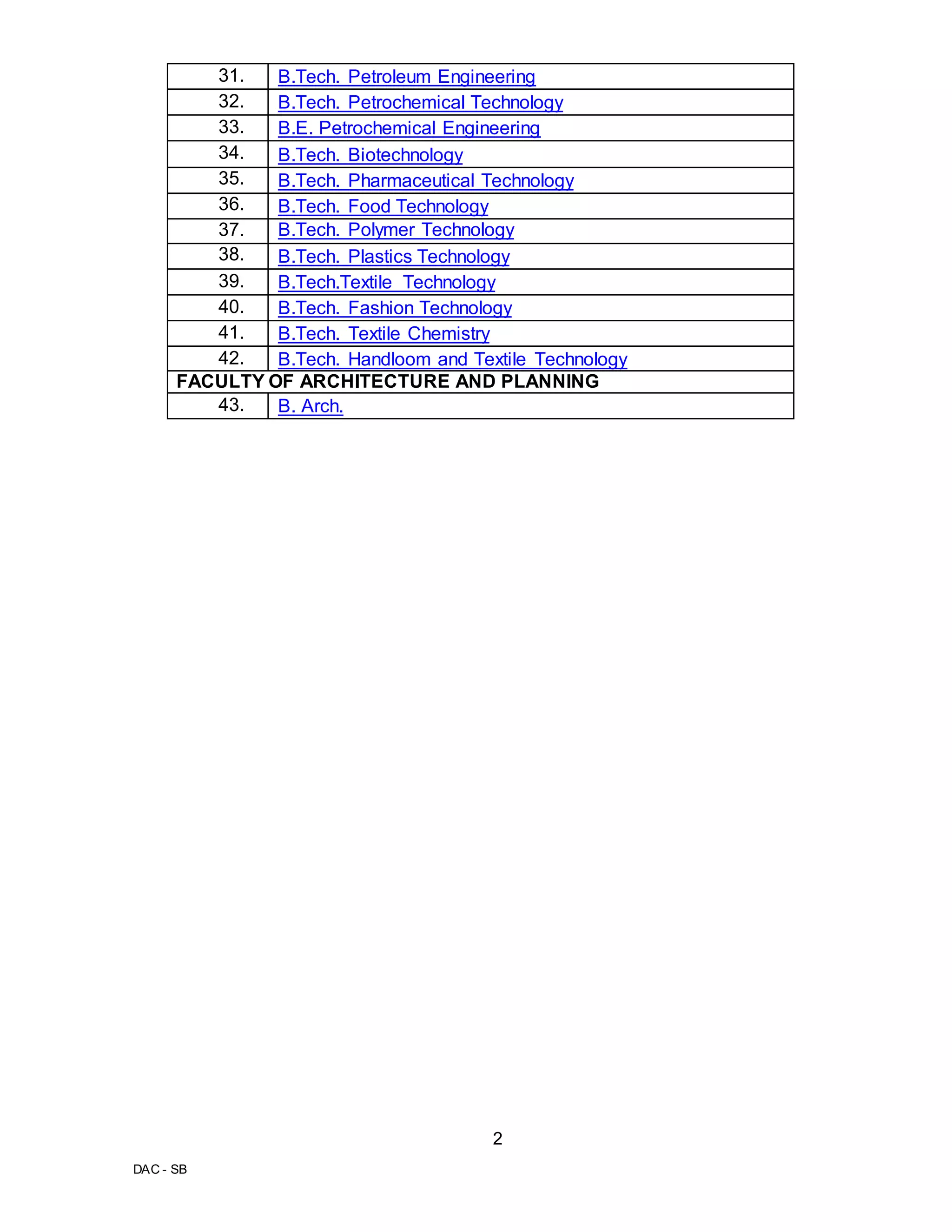 Ug table 2017(ai) | PDF