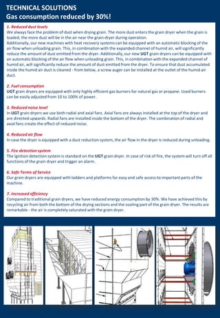 Grain Drying Technology | PDF