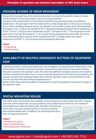 Grain Drying Technology | PDF