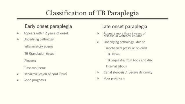 tuberculosis of the skeletal system | PPTX | Bone and Joint Conditions ...