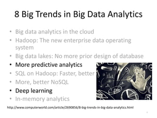 Big Data Analytics | PPT