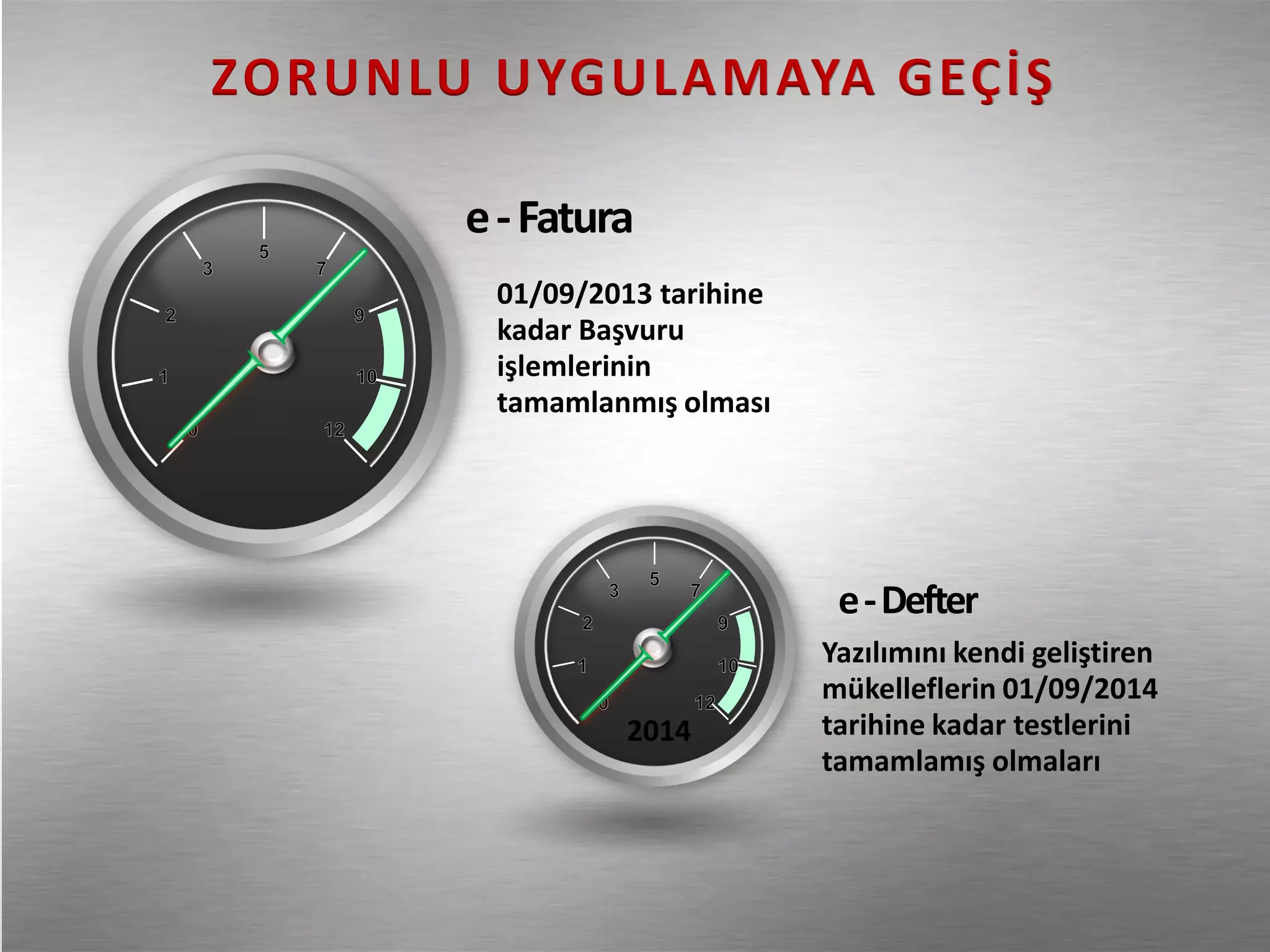 Ugur dogan e-faturailedahaduzbirdunyayadogru_logosphere2013 | PDF