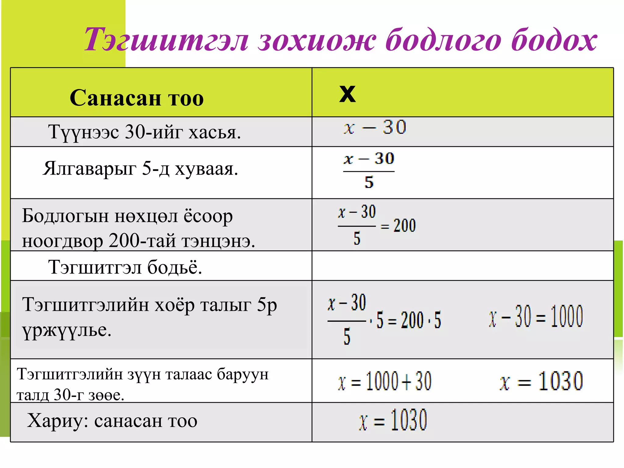 Uguulbertei bodlogo | PPT