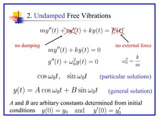 Harmonic oscillator | PPT