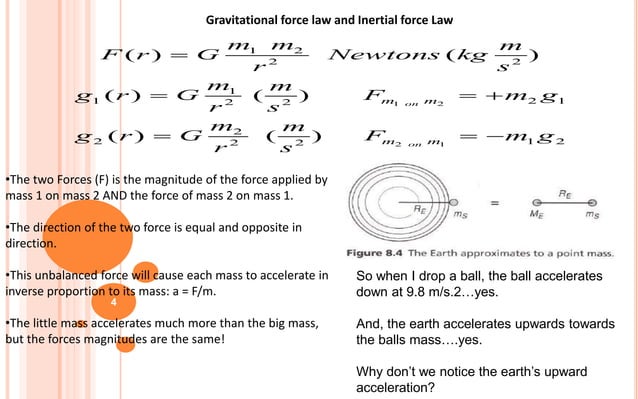 GLG 831 GEOPHYSICS_GRAVITY METHOD...pptx