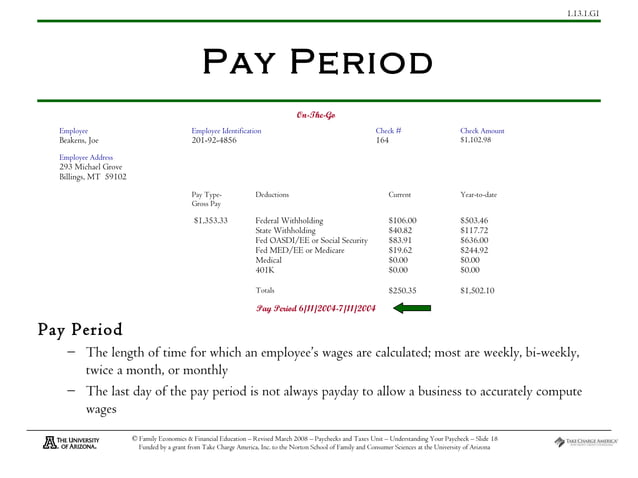 Understanding Your Paycheck | PPT
