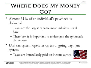 Understanding Your Paycheck | PPT