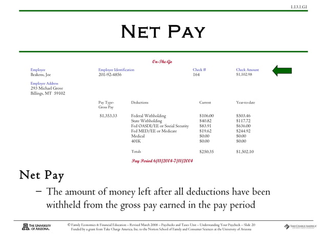 Understanding Your Paycheck | PPT