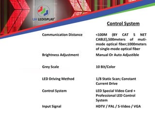 Display Advertising | LED Display | India | PPT | Consumer Electronics ...