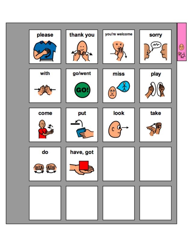 Little Language PODD book | PDF