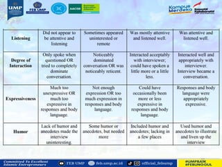 Kurikulum OBE_Desain Asesmen dan Rubrik Pengukuran CPL_Juli 2025.pptx