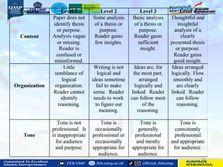 Kurikulum OBE_Desain Asesmen dan Rubrik Pengukuran CPL_Juli 2025.pptx
