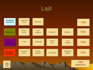 Uhanalaiset eläimet | PPT