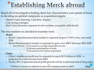 Merck Revenue Growth Plan - Wharton Undergraduate Healthcare Conference ...