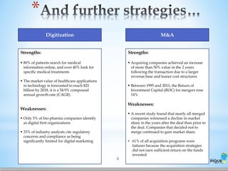 Merck Revenue Growth Plan - Wharton Undergraduate Healthcare Conference ...