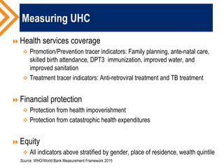 Demystifying Universal Health Coverage | PDF | Health Insurance | Insurance