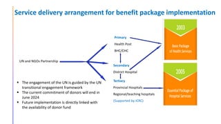 UHC and Benefits Package Design - Afghanistan expereince.pptx