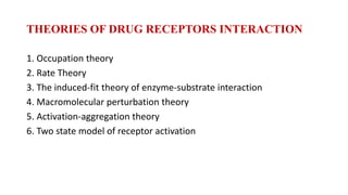 Theories of drug interaction | PPTX