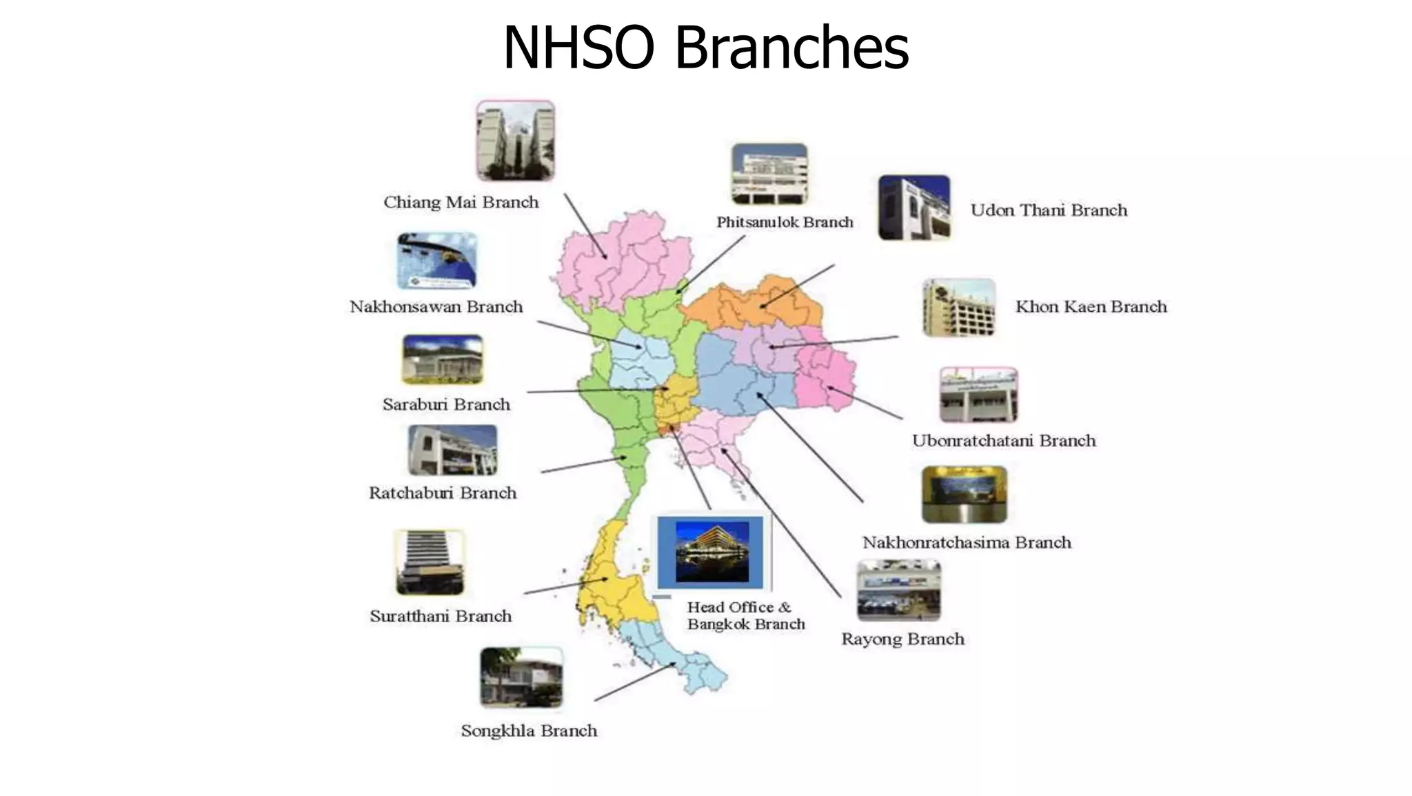 UHC lesson learn Thailand | PPT