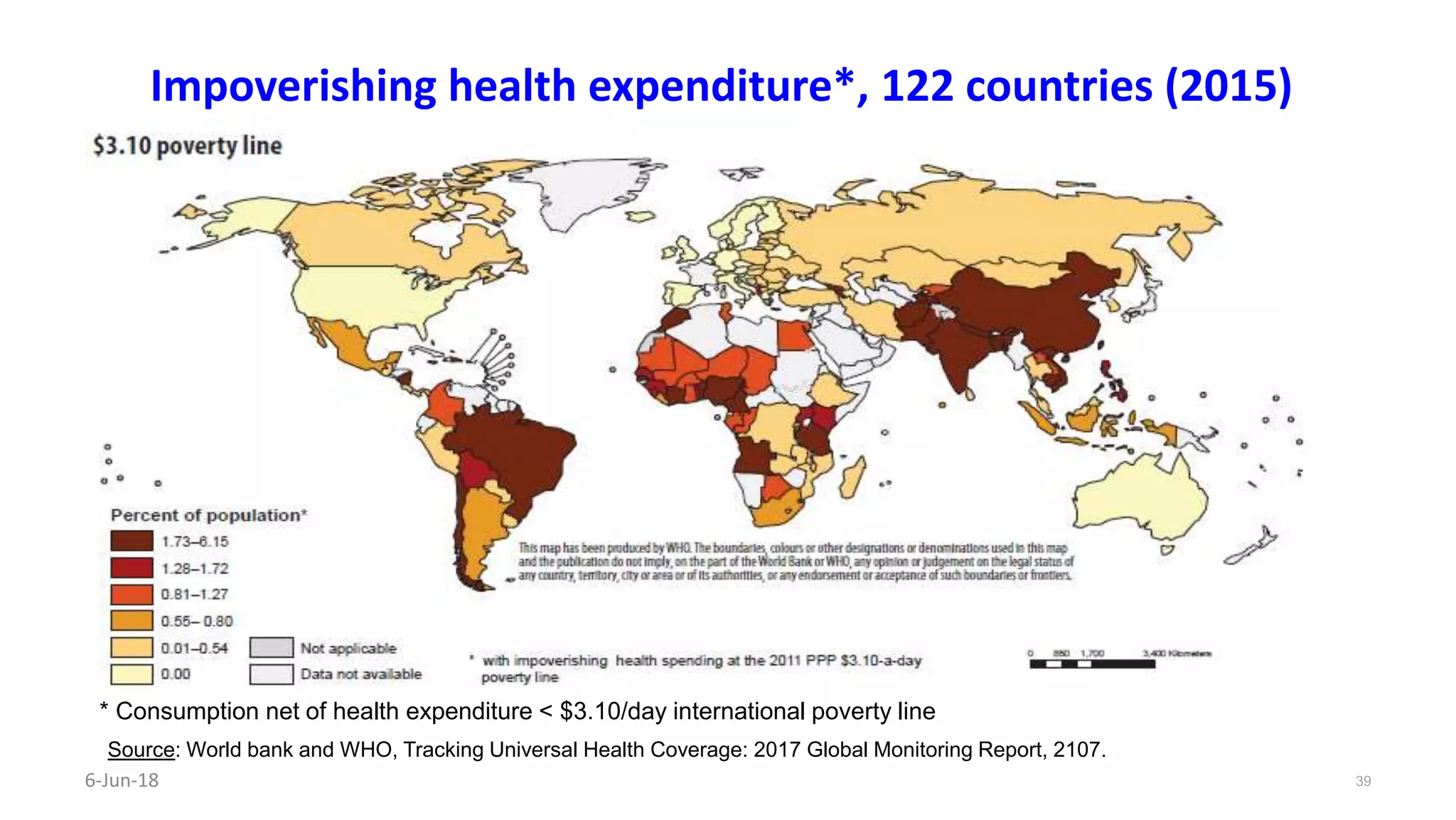 UHC lesson learn Thailand | PPT