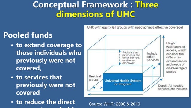 UHC lesson learn Thailand | PPT