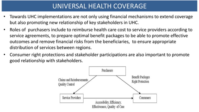 UHC lesson learn Thailand | PPT