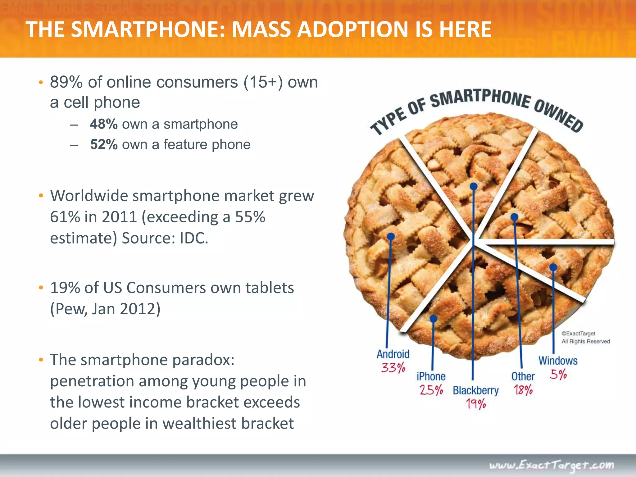 Uhc mobile onsite 5.31.2012
