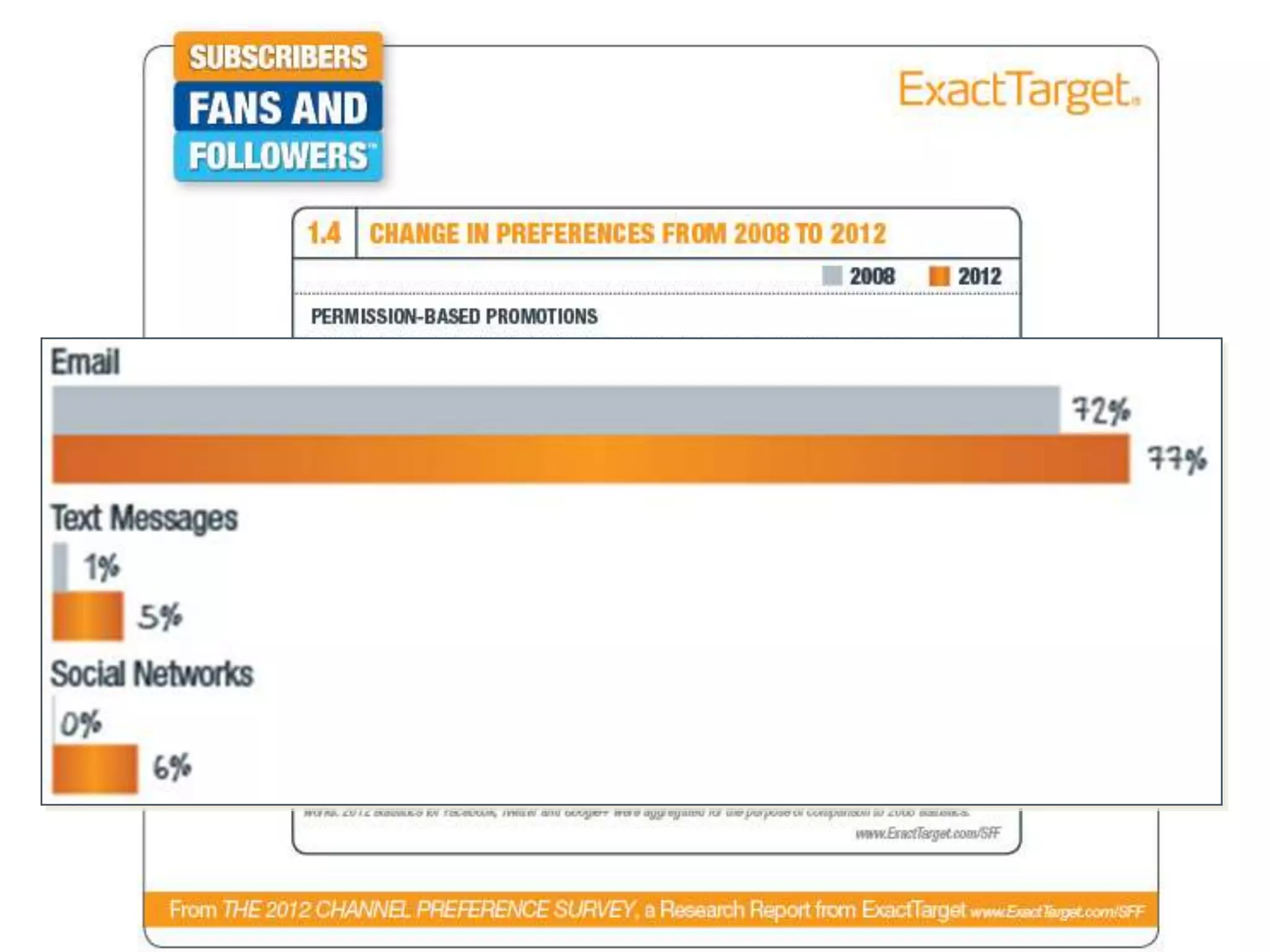 Uhc mobile onsite 5.31.2012