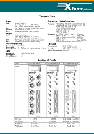 Uhd 4 k converter x form systems xfm50-mpcuhd-a | PPT