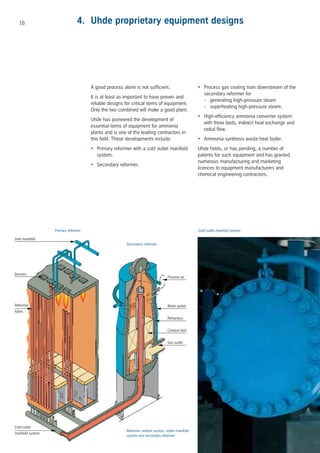Uhde ammonia | PDF