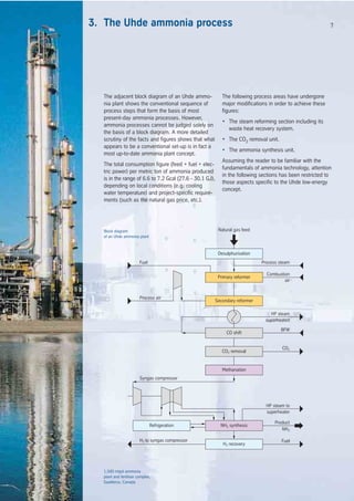 Uhde ammonia | PDF