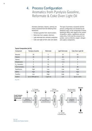 Uhde brochures | PDF