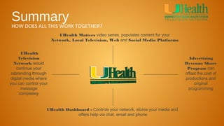 U health presentation_final | PPT