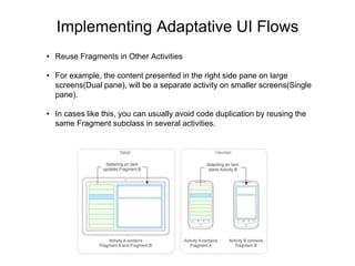 Designing Android apps for multiple screens | PPT