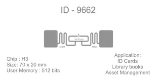 UHF RFID Inlays and Labels.pdf
