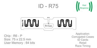 UHF RFID Inlays and Labels.pdf
