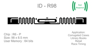 UHF RFID Inlays and Labels.pdf