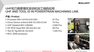 UHF and Tool ID in Powertrain Machining Line CN-EN.pptx