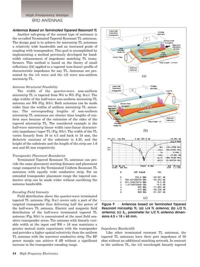 U H F R F I D Antennas For Printer Encoders | PDF | Computer ...