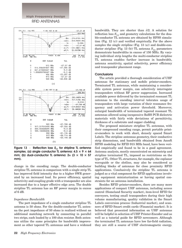 U H F R F I D Antennas For Printer Encoders | PDF | Computer ...